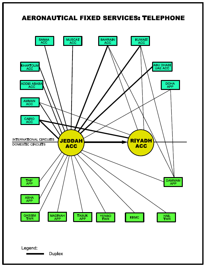 3.4.5.2 D-ATIS services